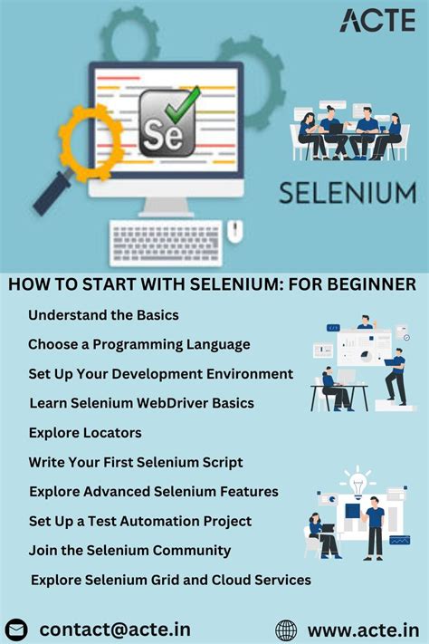 Best 13 Selenium Training In Bangalore Artofit