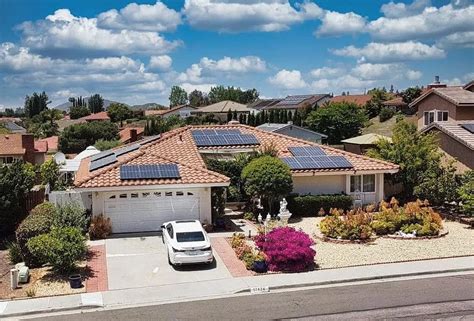 San Diego Estate Listings San Diego Estate Listings Your Trusted