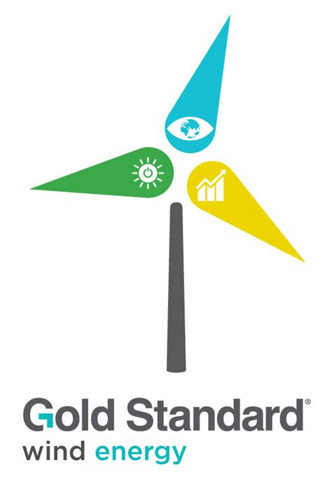 Renewable Logo