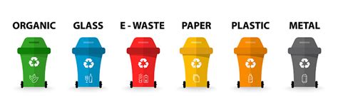재활용 기호가 있는 쓰레기통을 재활용하십시오 다른 색깔의 쓰레기 유기 배터리 금속 플라스틱 종이 유리 폐기물 전구 음식 쓰레기 분리 수거 및 재활용 휴지통 0명에 대한 스톡