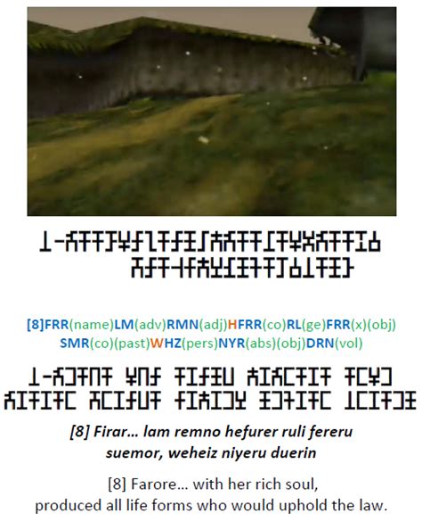 Reconstructed Hylian Language Page 2 Creative Corner Zelda