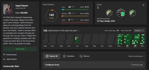 Sayali Rahane On Linkedin 365daychallenge Leetcode Dailycoding Dsa