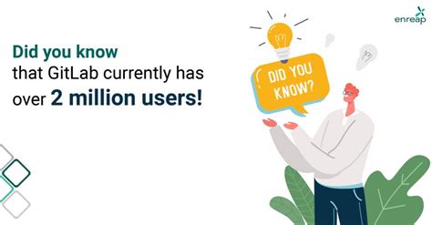 Gitlab Devops Collaboration Technology Enterprisetechnology