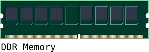 Ddr Memory Clip Art Image Clipsafari