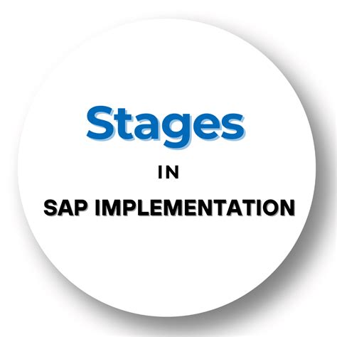 Sap Implementation Sap Implementation By Kartick It Solution Sap Partner