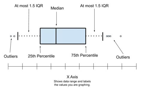 Random Forest In Machine Learning Real Solved Examples 🌲🌲🌲 By Muhammad Taha Medium