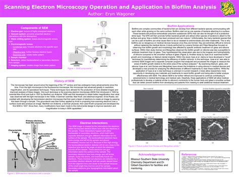 Chemistry Certificate Eryn Wagoner