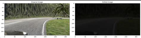 GitHub Aser Abdelfatah Neural Networks For Self Driving Cars This Project Leverages The Power