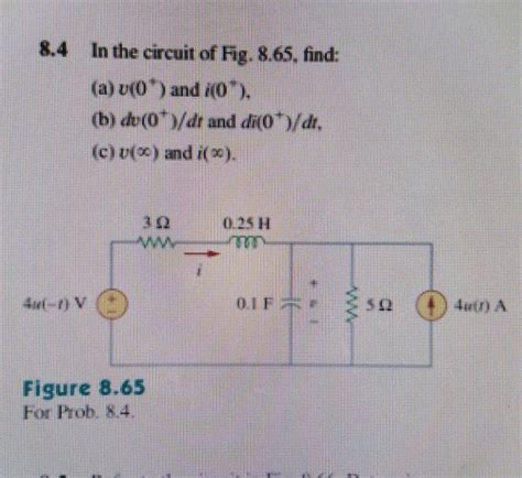 Solved Using Fig Design A Problem To Help Other End Chegg