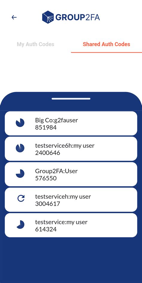 group2fa simplify 2fa for shared accounts