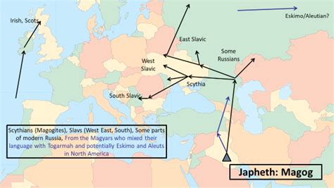 The Tug Of War Between Genetics And Archaeology Answers In Genesis