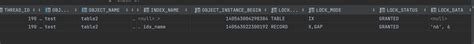 mysql 插入意向锁 知乎