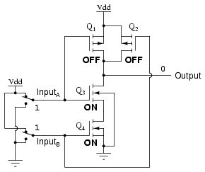 CMOS Gate Circuitry Logic Gates Electronics Textbook