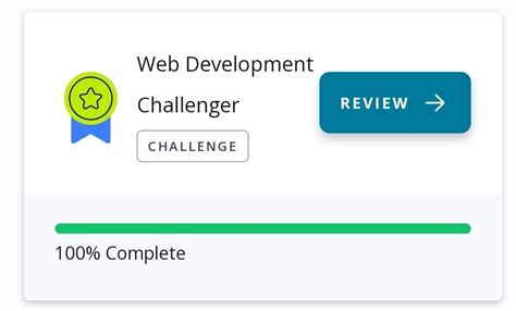 Sara Abdelrhman Shehata On Linkedin Udacity