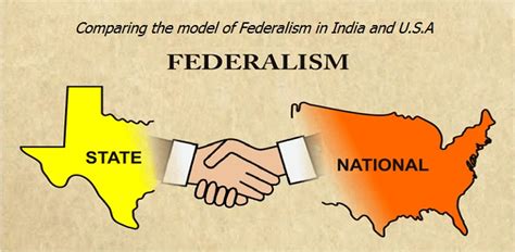Definition Of Centralism Vs Federalism Dfinitus