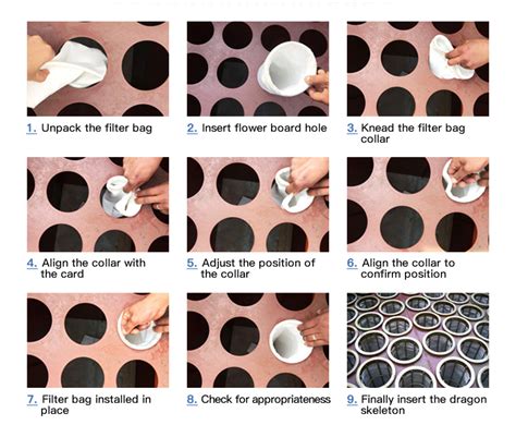 Your Source For Customized And Standardized Filter Element Since