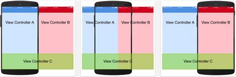 Ios Swift Container View Across Multiple View Controllers Stack