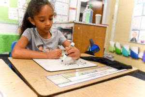 The Importance Of Teaching Syllable Division Decoding Strategies IMSE Journal