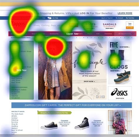 30 UX Mistakes To Avoid For Better Design Conversions 2025