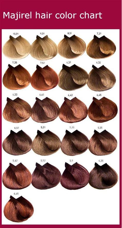 Majirel Hair Color Chart And Instructions