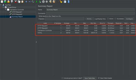 Introduction To Jmeter Test Components Emq