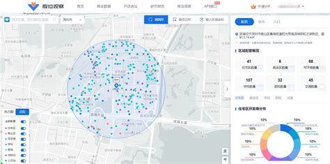 如何查出周边3公里和5公里的人口数量？ 知乎