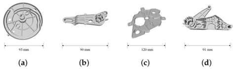 Sensors Free Full Text Point Pair Feature Based Pose Estimation