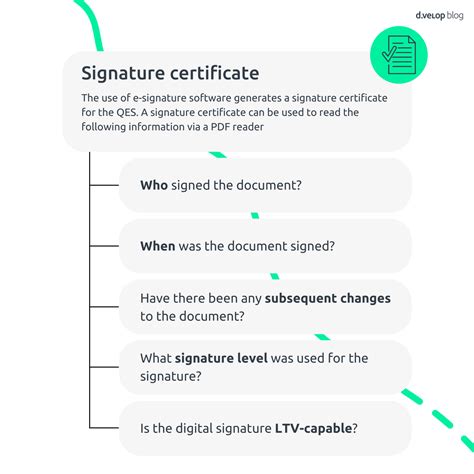 Xml Signature How To Sign Xml Files Dvelop Blog