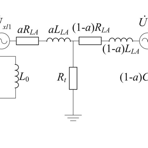 Equivalent Circuit Of Phase A Under Fault Condition Download