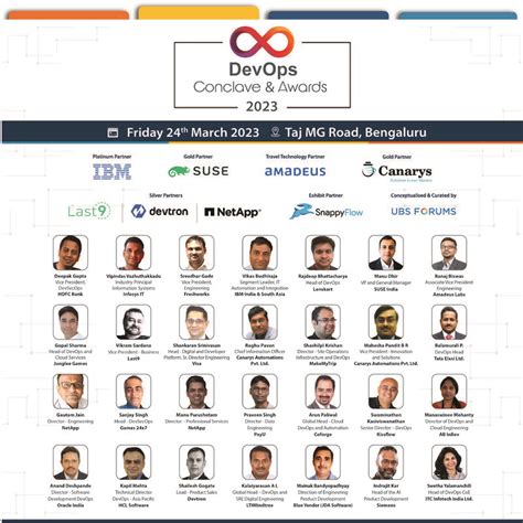 Devops Conclave And Award On Linkedin Ubsfd Devops Coder Developer