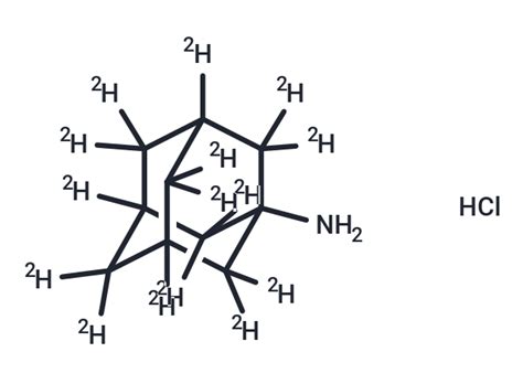 Amantadine D15 Hydrochloride Targetmol