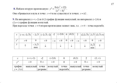 Лекция 1 Исследование функции Online Presentation