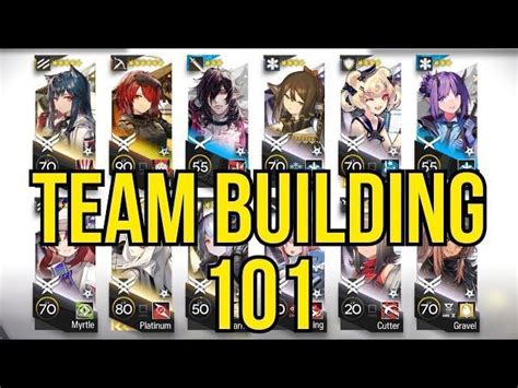 Arknights Tier List All Operators Ranked January 2024