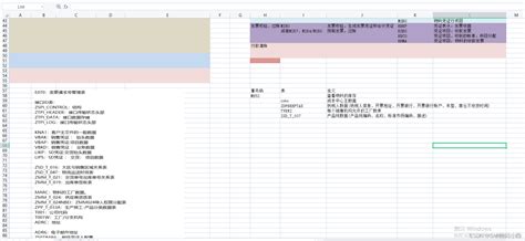Sap几乎所有常用事务码和表总结51cto博客sap Basis常用事务码