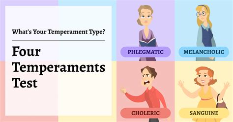 4 Temperaments Test Whats Your Temperament Type Hitostat