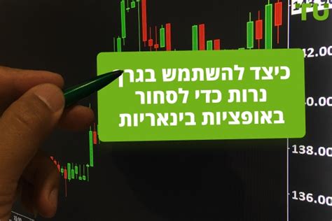 כיצד להשתמש בתבניות נרות כדי לסחור באופציות בינאריות מדריך מקיף
