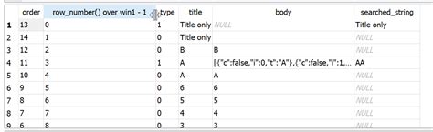 Sqlite Update Column Of The Same Table Based On Result From Row