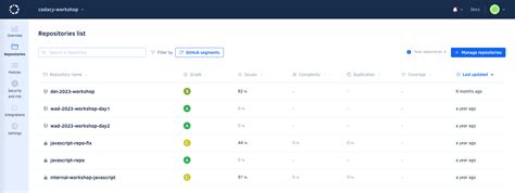 Managing Repositories Codacy Docs