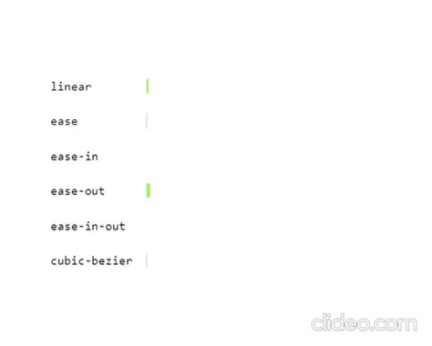 Video Nitish Kumar On Linkedin Webdevelopment Animations