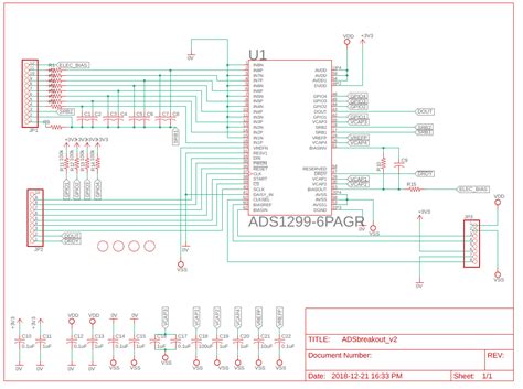 ADS1299 DRDY Always Pulled High And DOUT Does Not Respond To Read Commands Data Converters