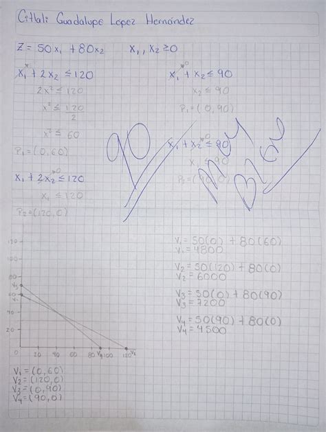Investigación De Operaciones Ejemplo De Modelo Matemático