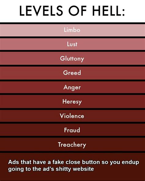 Just Accurate R Assholedesign