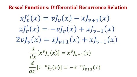 Special Functions Differential Recurrence Relations Of Bessel