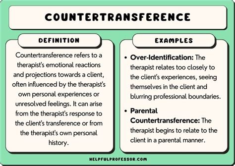 Countertransference Examples In Therapy Sessions