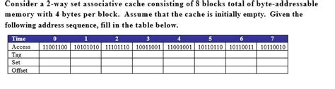Solved Consider A Way Set Associative Cache Consisting Of Chegg
