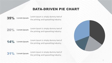 Data Driven Charts Powerpoint Template Slides Library