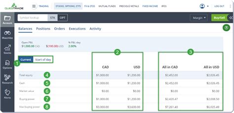 Explore Questrade Edge Web