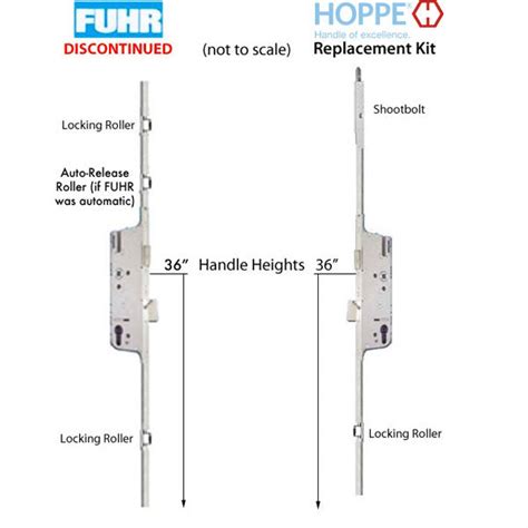 Hoppe Roller Shootbolt Replacement Kit For Fuhr Automatic Multipoint