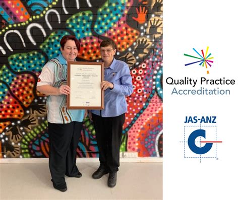 Congratulations To The Quality Practice Accreditation