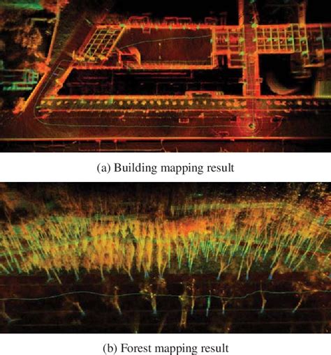 Figure From Tightly Coupled Lidar Visual Inertial Odometry And Mapping In Real Time Semantic